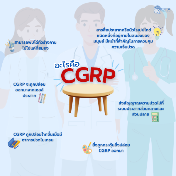 CGRP สารสื่อประสาทที่กระตุ้นอาการปวดไมเกรน ที่ต้องรู้